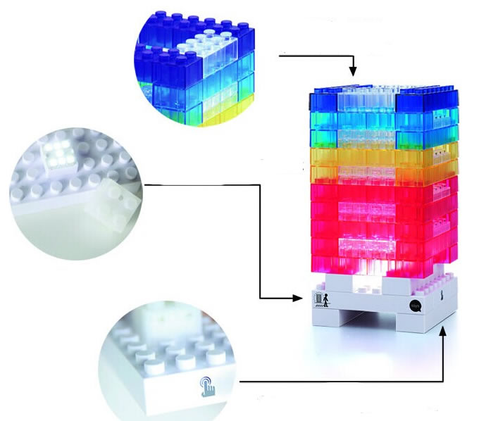 USB Diy Building Block Style Touch Sensor Desk Lamp - FeelGift